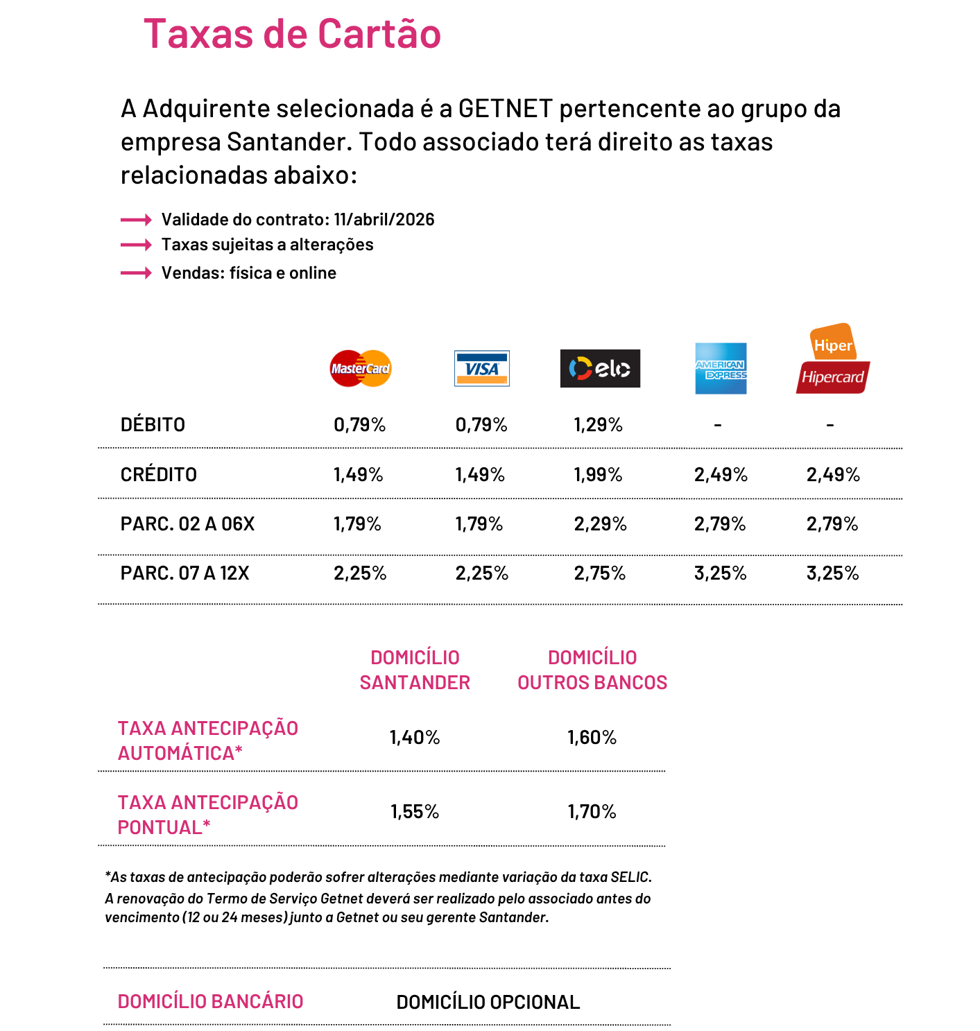 Taxas – Abiv